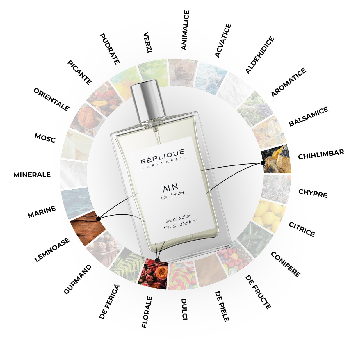 Replica Parfum Ali*n M*gler, Parfum Mu*ler Al*en, Thi*rry Mug*er Alien ...