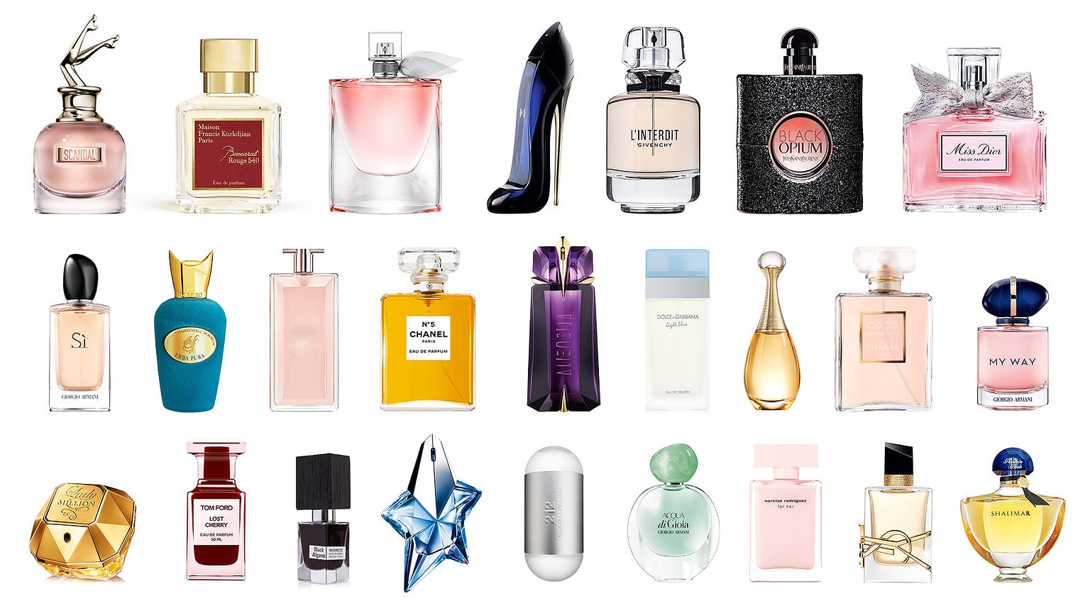 Parfum pentru dame si barbati la preturi accesibile in Romania ...